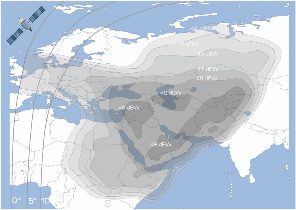APSTAR-7 MENA Beam - HorizonSat